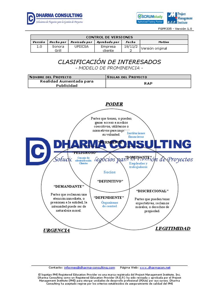 FGPR - 335 - 06 - Clasificación de Interesados - Modelo de Prominencia ...