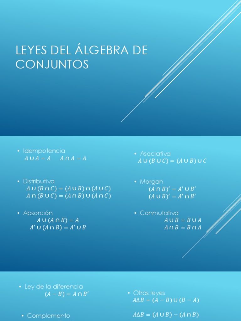Clase 7-Leyes Del Álgebra de Conjuntos | PDF