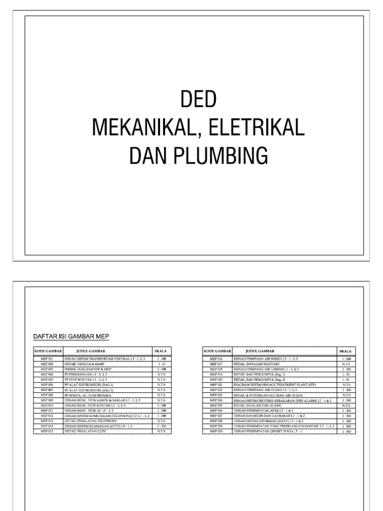 DED MEP Klinik Bersalin | PDF