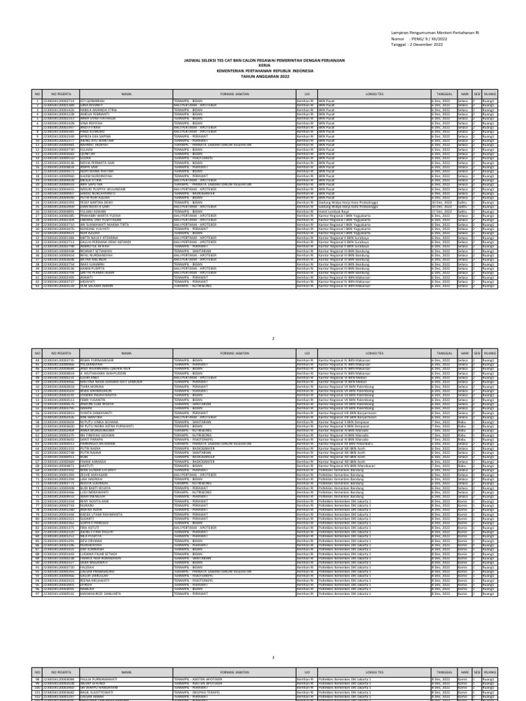 Jadwal Seleksi CPNS Kemhan 2022 | PDF