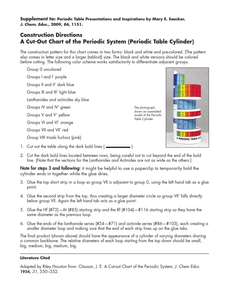 Construction Directions A Cut-Out Chart of The Periodic System ...