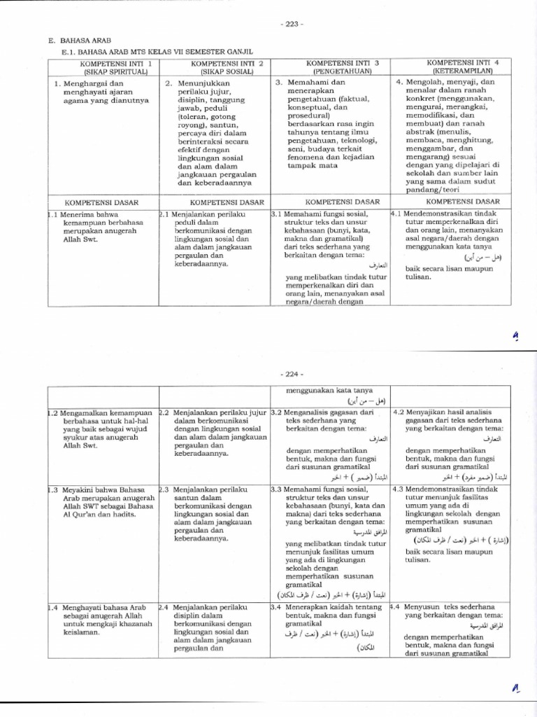 KI KD Bahasa Arab 7 MTs | PDF