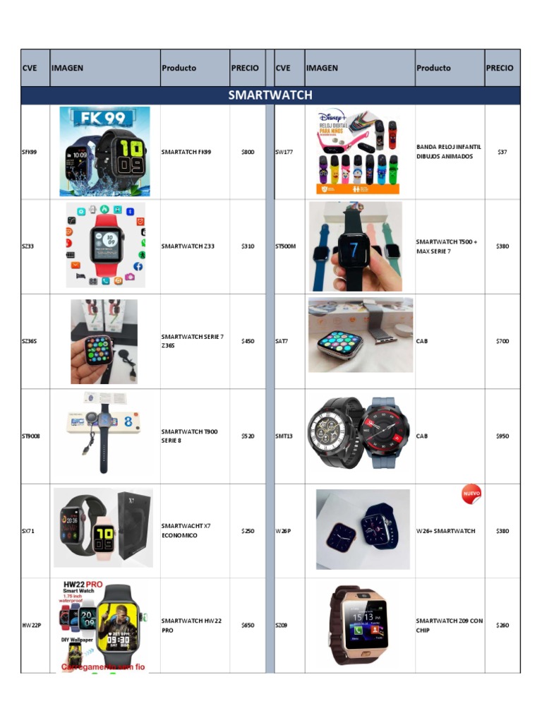 Smartwatches and Gadgets Price List | PDF | Office Equipment ...