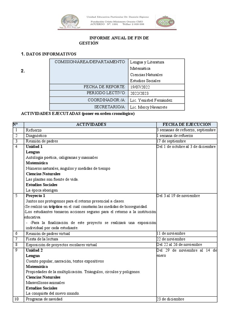 Informe Anual de Fin de Gestion 2021 - 2022 | PDF | Aprendizaje