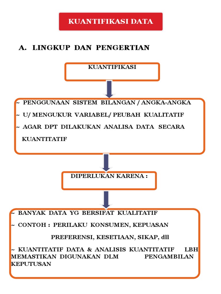 Pengertian dan Contoh Kuantifikasi Data | PDF | Teknologi & Rekayasa