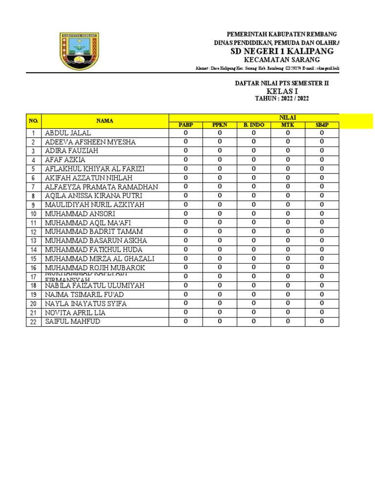 Daftar Nilai PTS SDN 1 Kalipang 2022 | PDF
