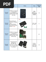 AD900 Key Programmer | PDF | Computer Program | Programming