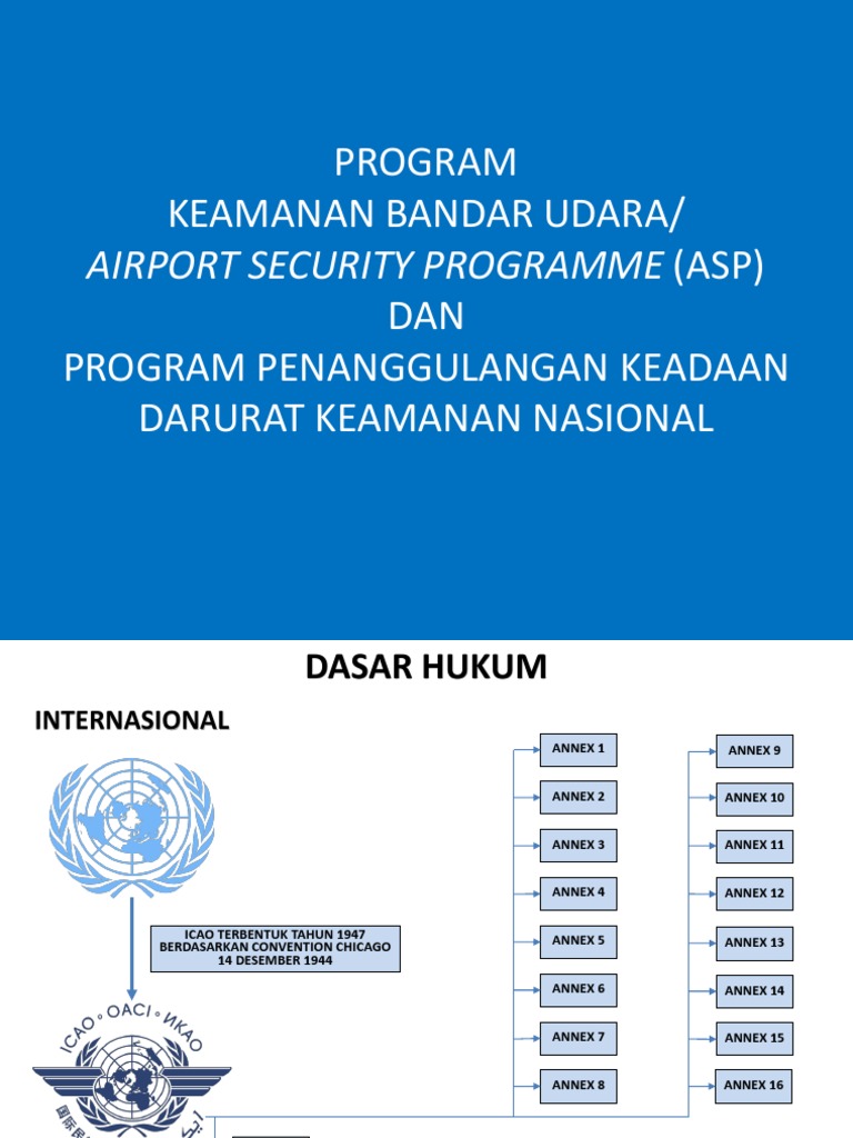 Materi - 15 - Program Keamanan Bandar Udara Dan Program Kontijensi | PDF