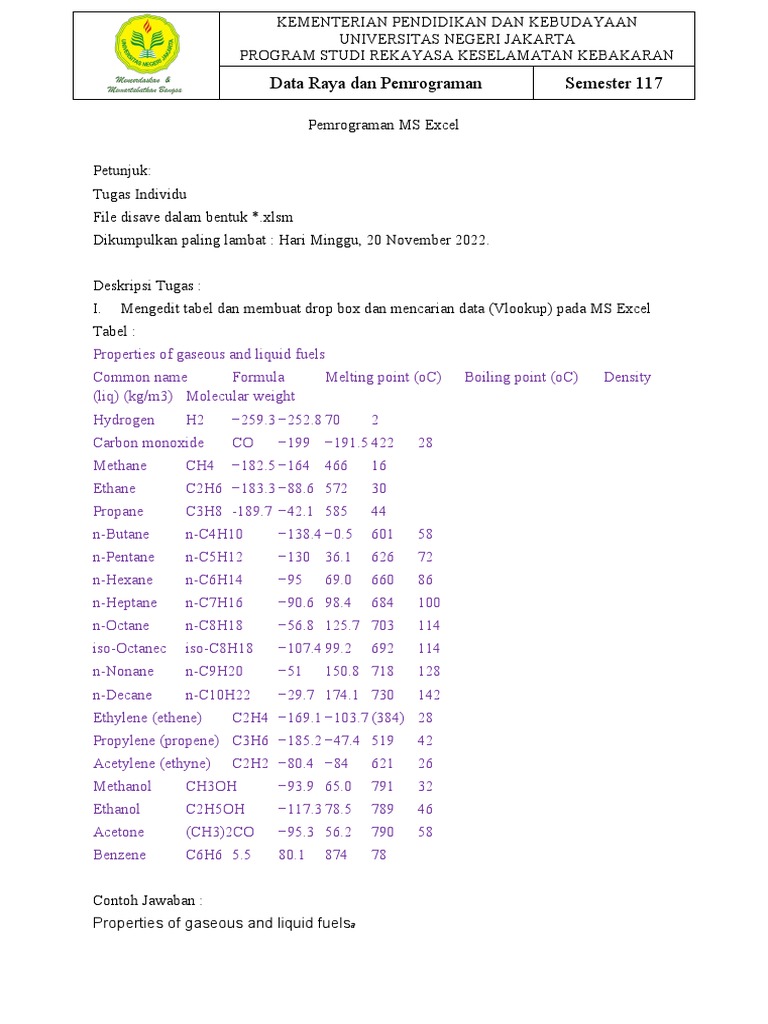 Tugas Pemrograman MS Excel UTS 2022 | PDF | Komputer