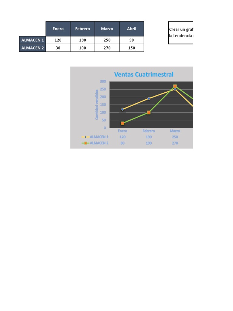 Clase 2 compensar | PDF