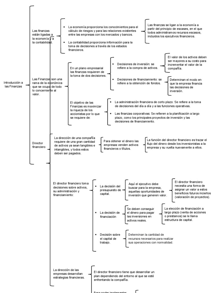 U1 A1 Fundamentos de Finanzas | PDF | Business | Economias