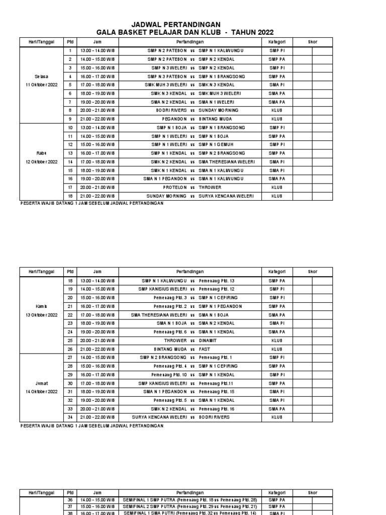 Jadwal Lengkap Gala Basket Pelajar | PDF
