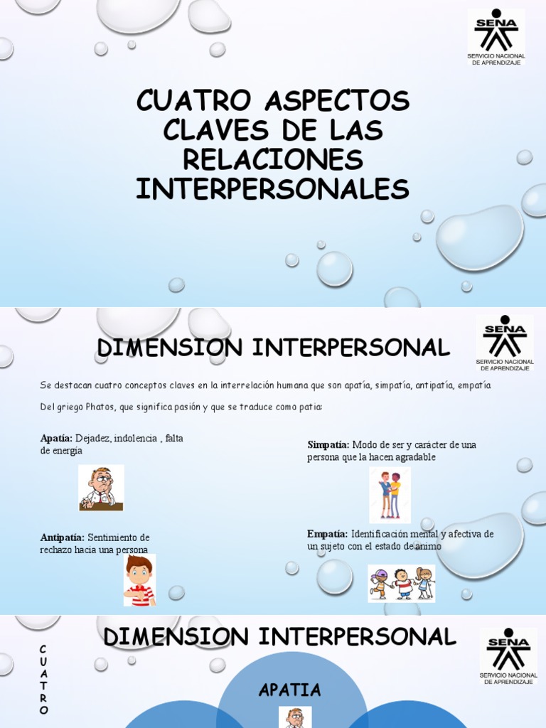 Diagrama de Venn Dimension Interpersonal | PDF