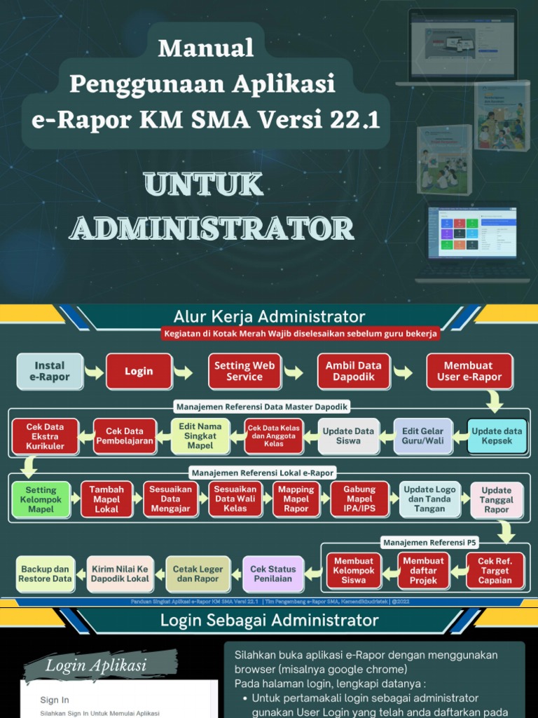 Manual Admin - E-Rapor KM SMA v. 22.1 | PDF
