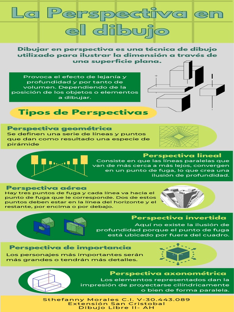 La Perspectiva en El Dibujo | PDF