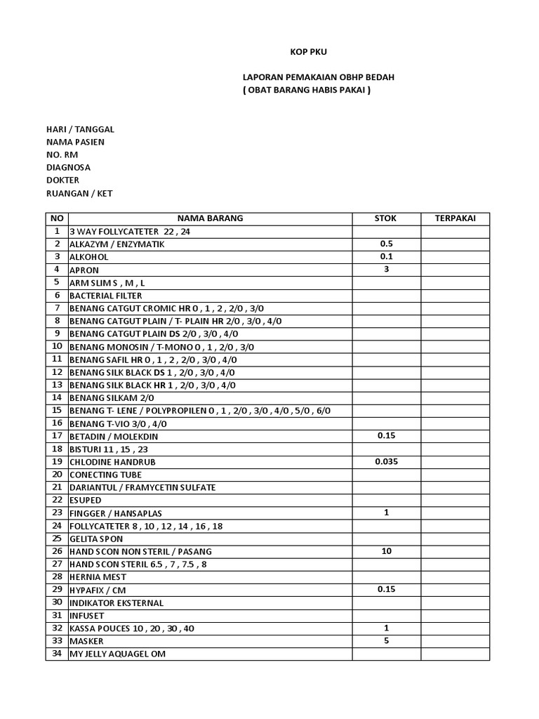 BHP Operasi Ibs | PDF
