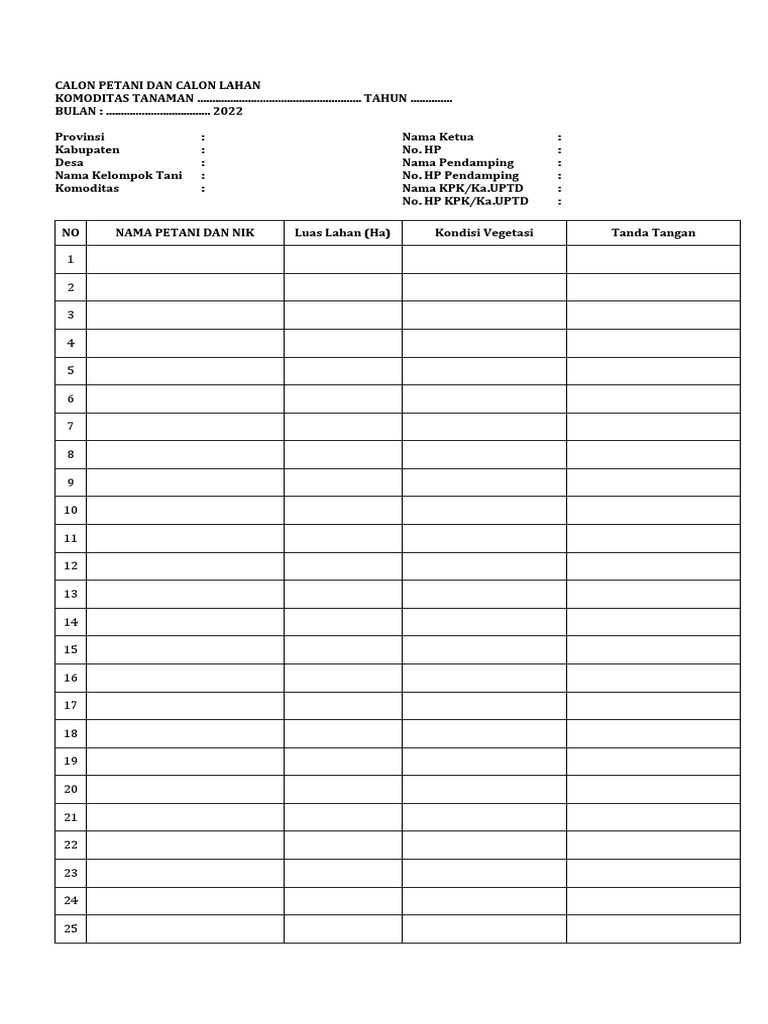 Calon Petani Dan Calon Lahan | PDF