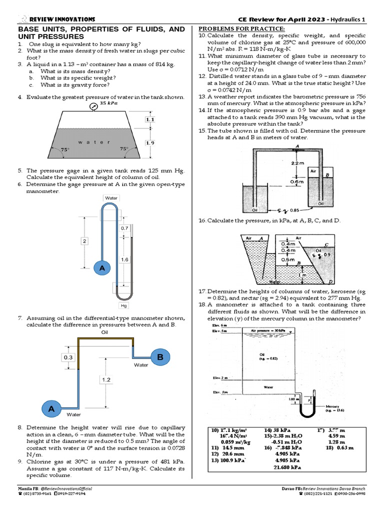 Solving Fluid Mechanics Problems: Densities, Pressures, Capillary ...