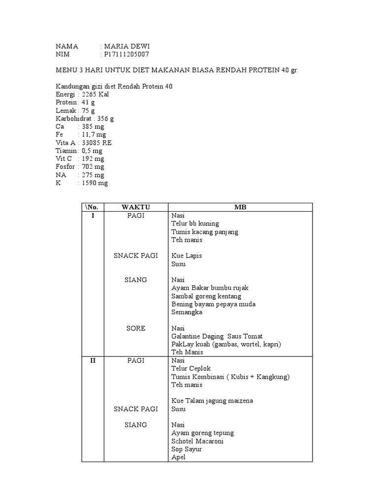 Menu Diet Rendah Protein 40 Gram untuk 3 Hari dengan Kandungan Gizi ...