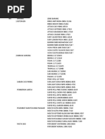 FMCG Barcode Master | PDF | Drink | Fruit