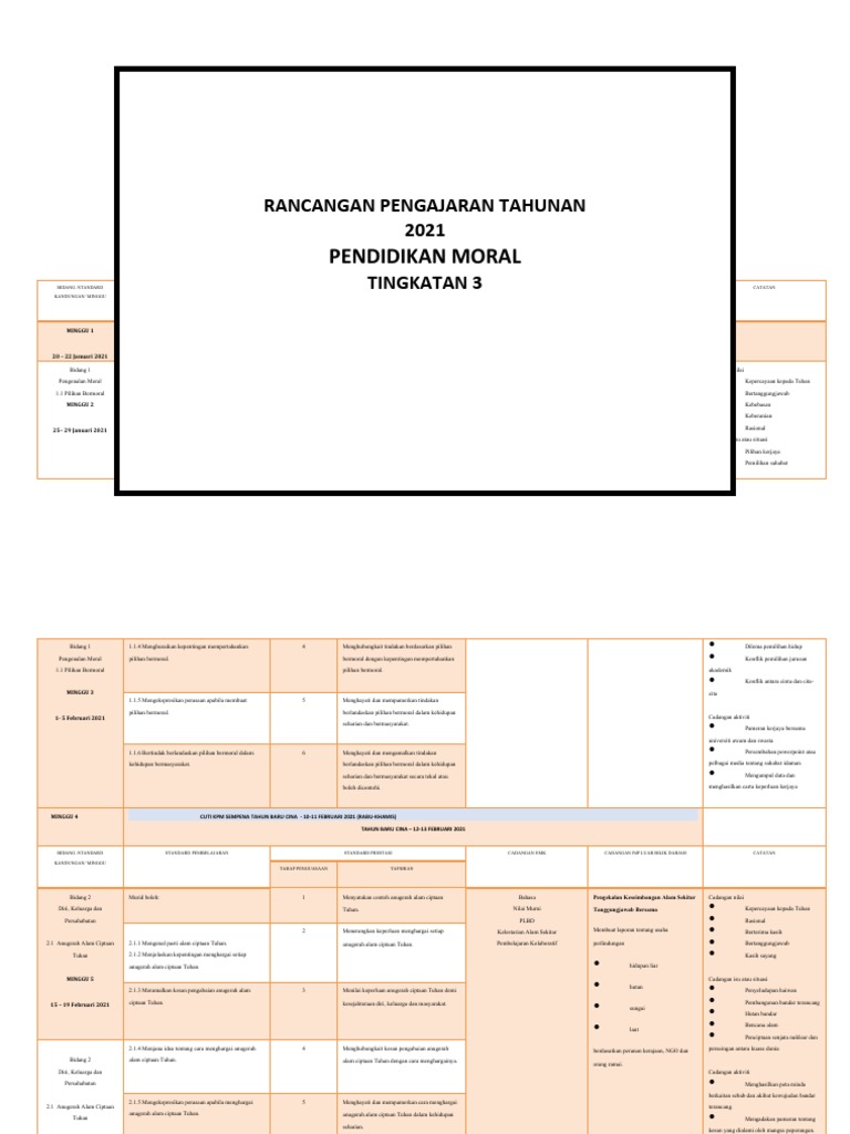 RPT 2021 Pendidikan Moral Tingkatan 3 KSSM | PDF