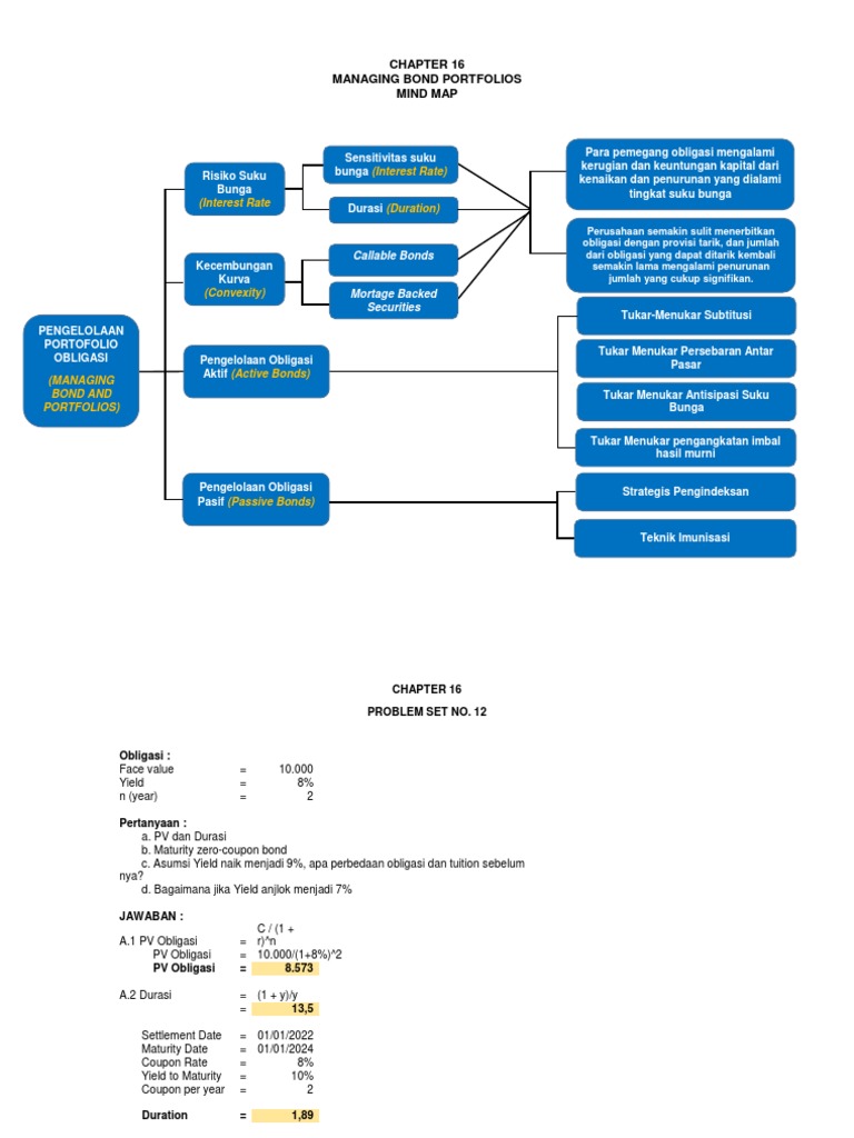 CHAPTER 16 & Problem Set | PDF