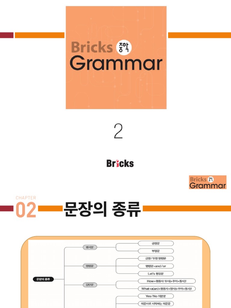 bricks 중학 grammar 2 ppt chapter 02 | PDF