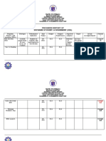 Learning Application Plan (Lap) : Pasay City | PDF | Teaching Method ...