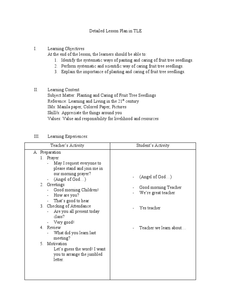 Detailed Lesson Plan in TLE | PDF | Fertilizer | Trees