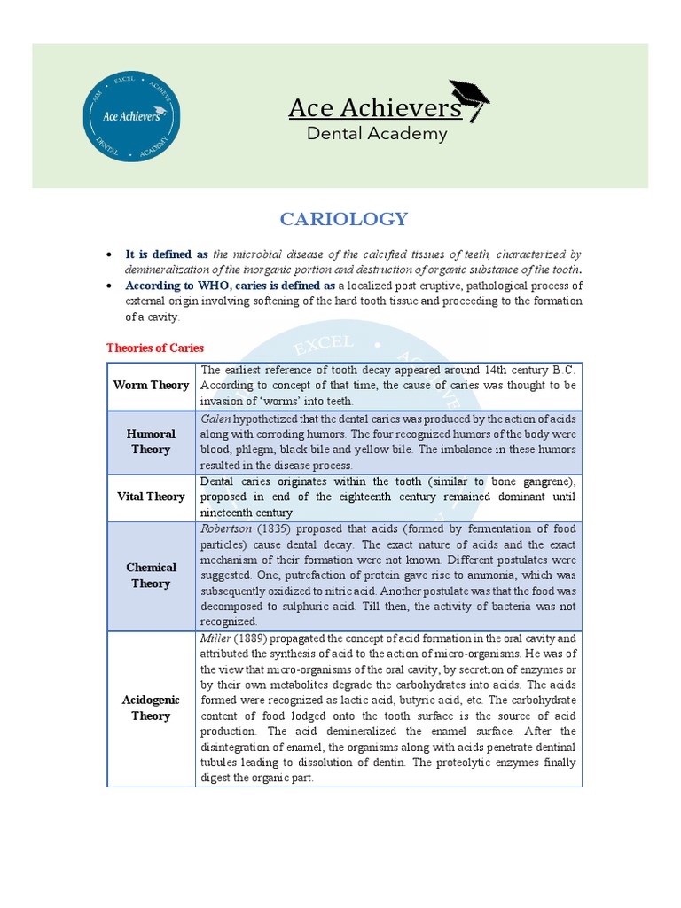 Ace Achievers Dental Academy Caries Theories | PDF | Tooth Enamel | Dentin