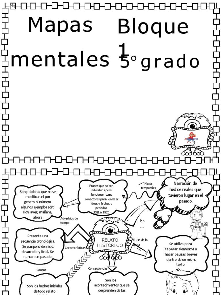 5°? Mapas Mentales - I Bloque | PDF | Tierra | México