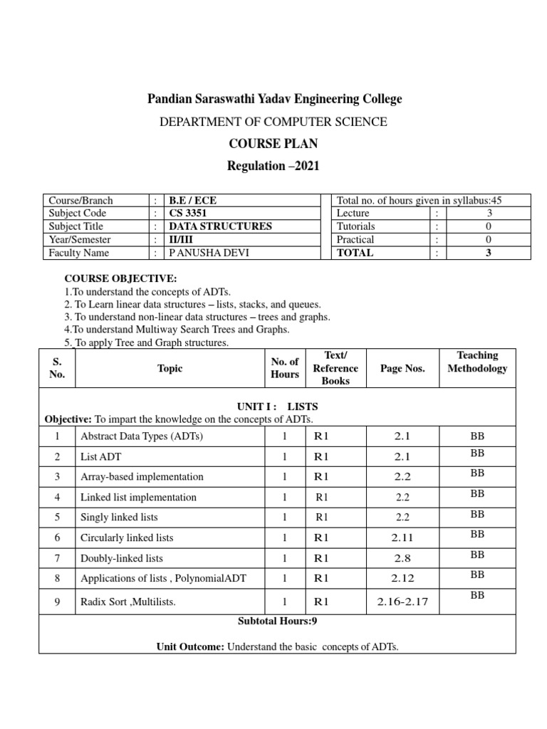Data Structure Course Plan Pdf Algorithms And Data Structures