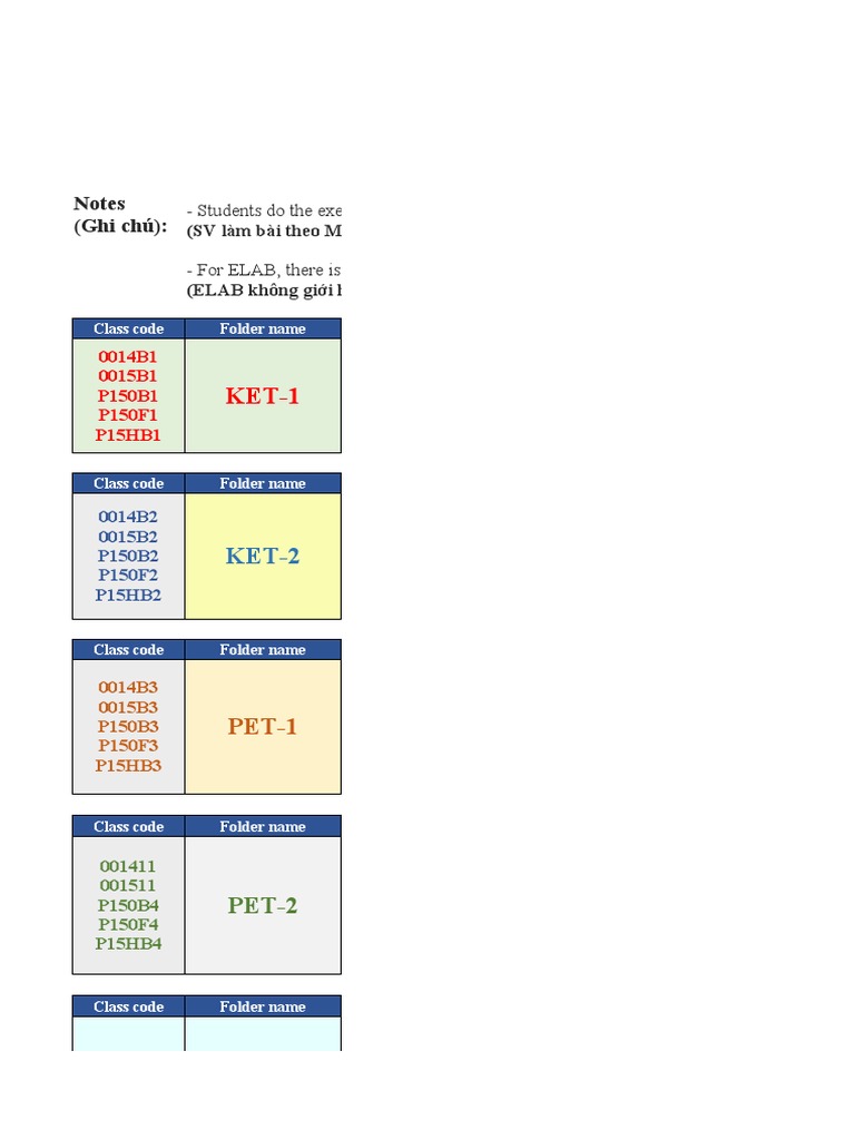 Course Key Elab Semester 1 2022 2023 | PDF