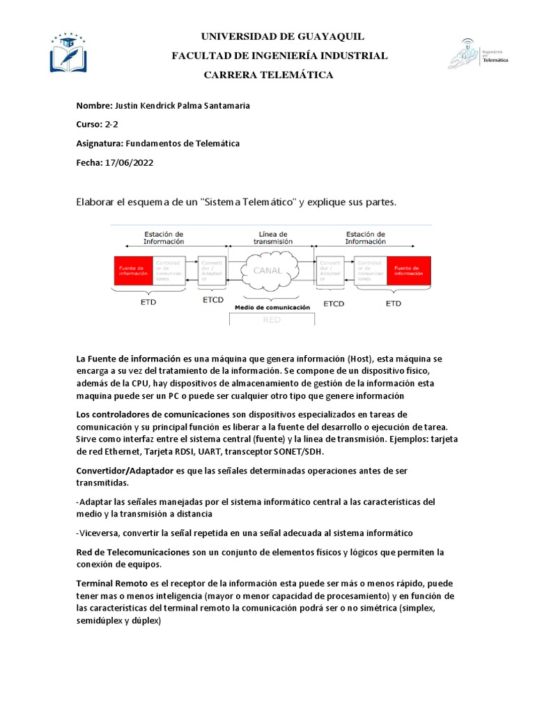 Actividad 1.1sistemas Telematicos | PDF