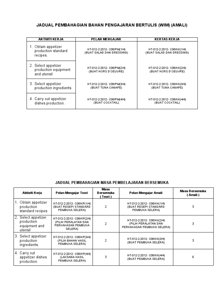 Jadual Pembahagian Wim Simulasi | PDF
