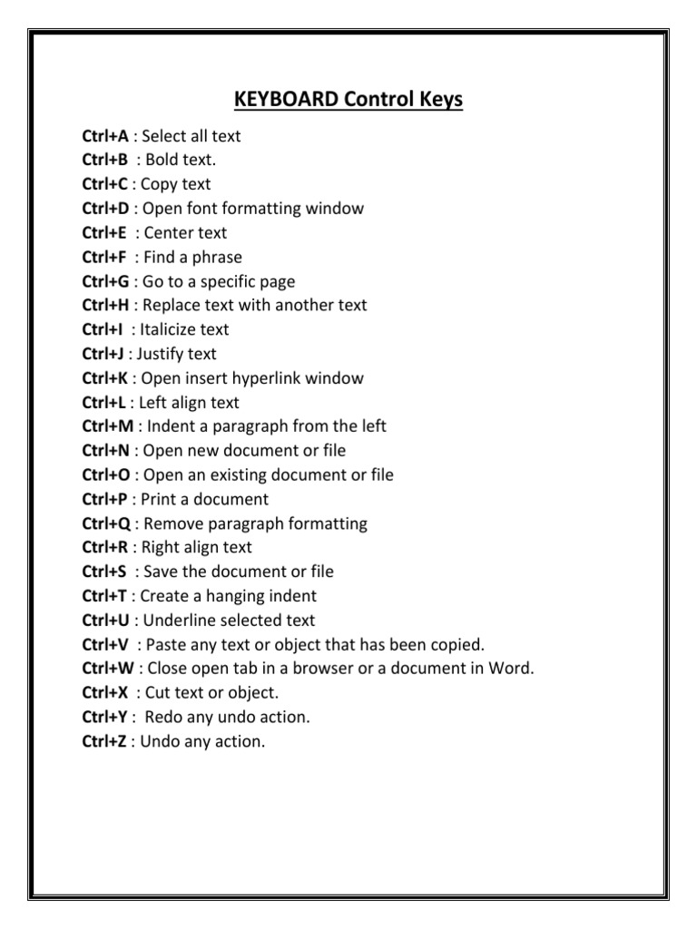 Keyboard CTRL Keys | PDF