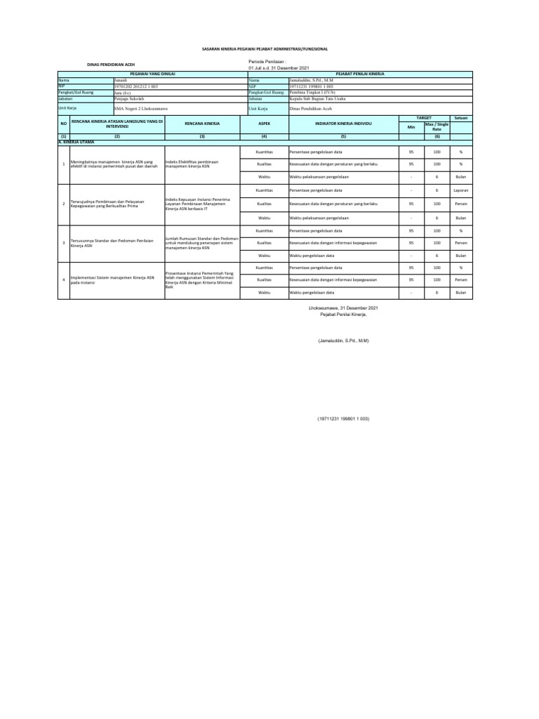 Junaidi Jul-Des 2021 Benar | PDF