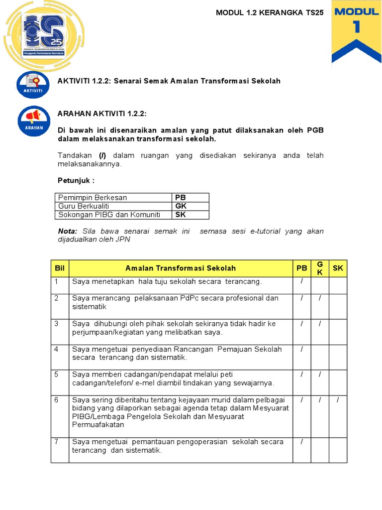 Toolkit 1.2.2 Senarai Semak Amalan Transformasi Sekolah | PDF