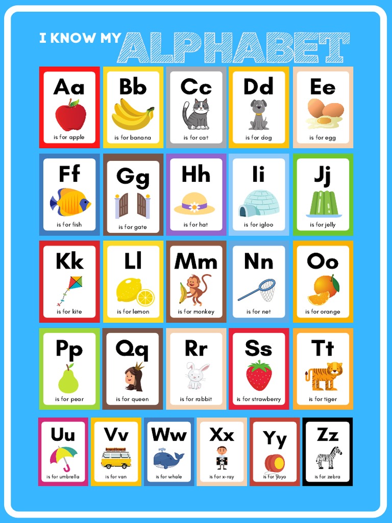 I Know My Alphabet Poster | PDF