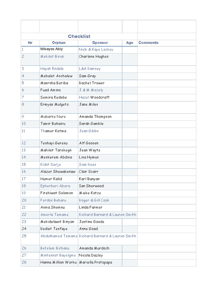 Children_Sponsor List | PDF