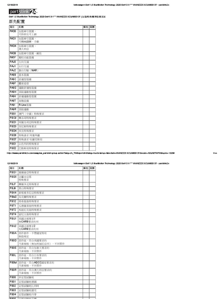 VW Option Code 2020 | PDF