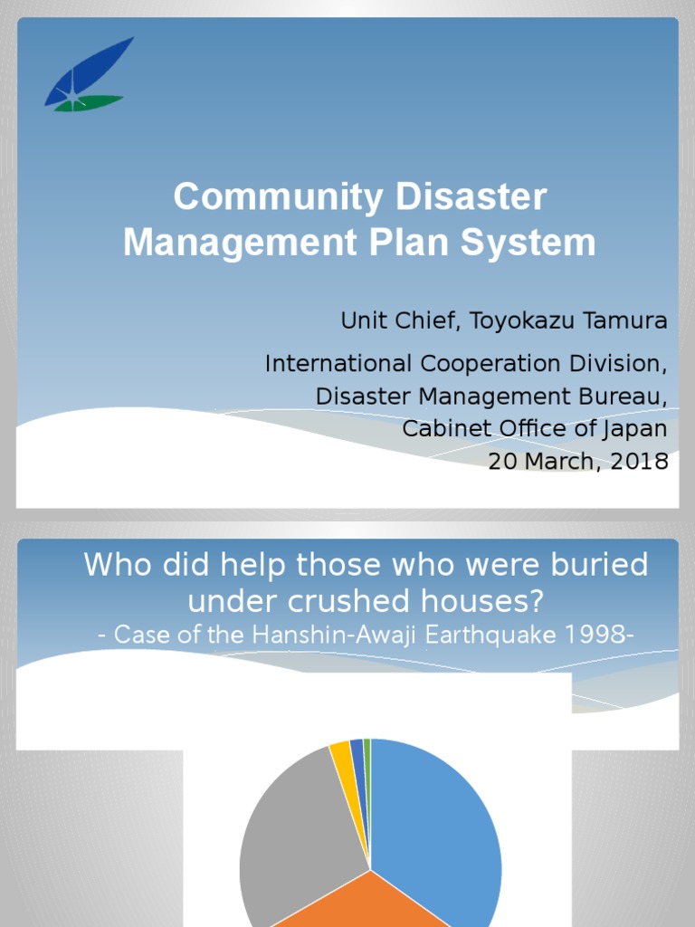 Community Disaster Management Plan System | PDF | Emergency Management ...