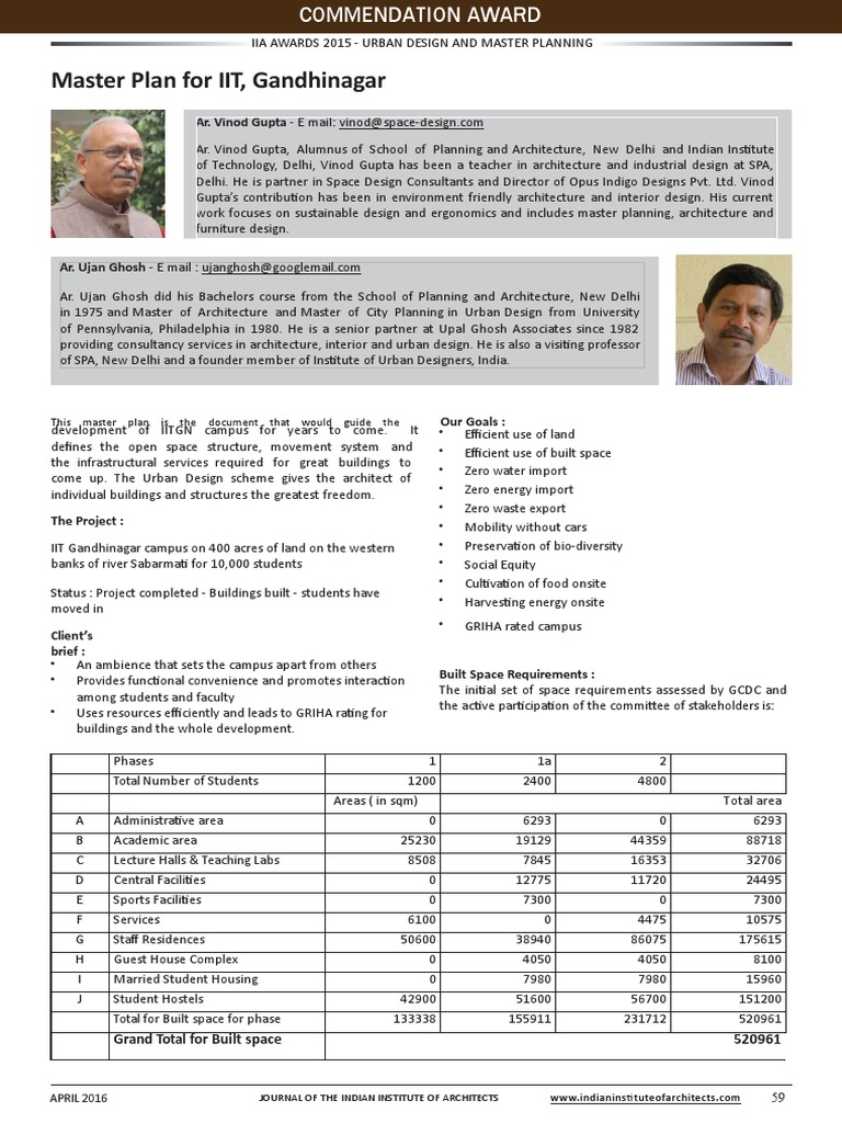 IIT Gandhinagar Master Plan Wins Urban Design Award | PDF