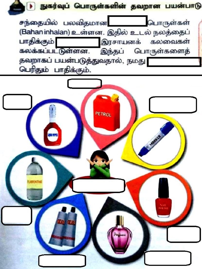 Bahan Inhalan | PDF