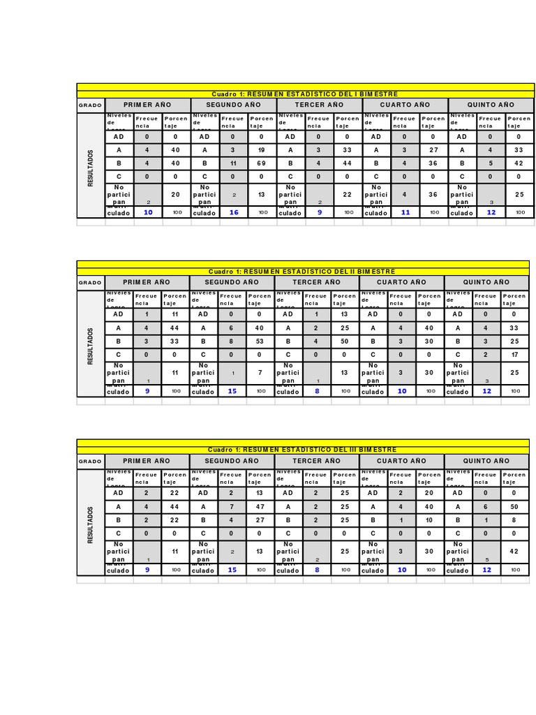 Cuadro Matematica | PDF
