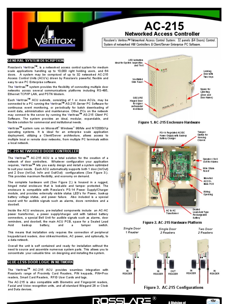 AC-215 Data Sheet 250104 v2 | PDF | Access Control | Personal Computers