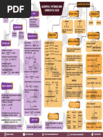 Chemical Compatibility Chart PDF | PDF | Amine | Organic Compounds