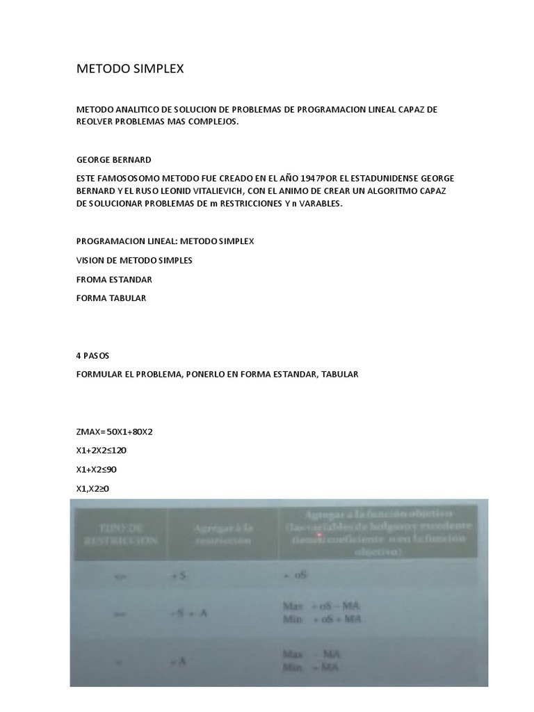 Sesion 2 Metodo Simplex | PDF | Programación lineal | Programación de ...