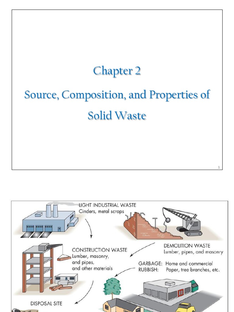 Source, Composition, and Properties of Solid Wast | PDF | Municipal ...
