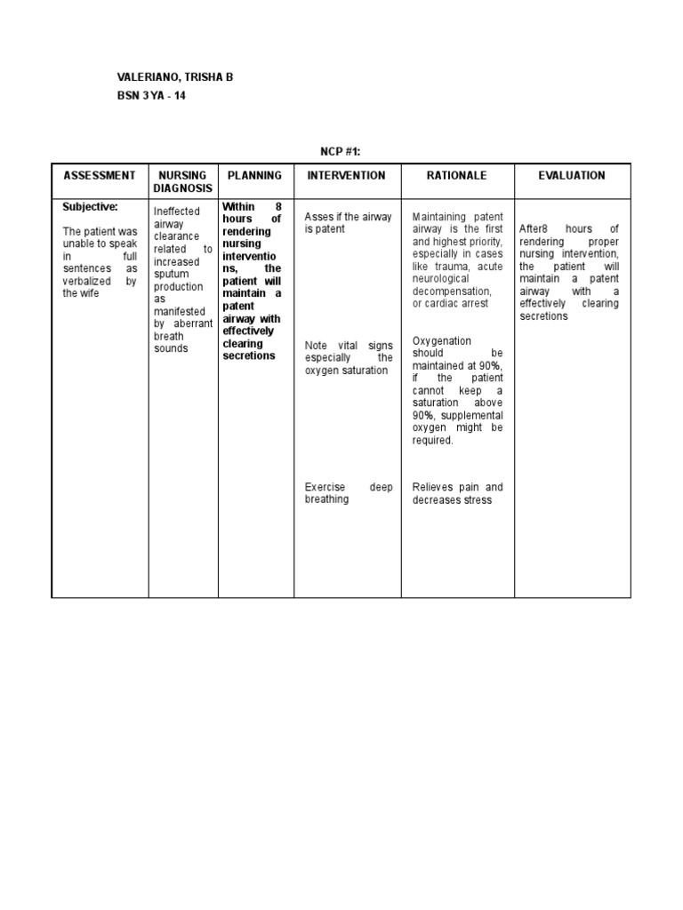 Valeriano, NCP | PDF | Medical Specialties | Clinical Medicine